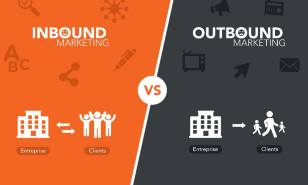 A Complete Guide to Outbound Marketing - Super Good Content