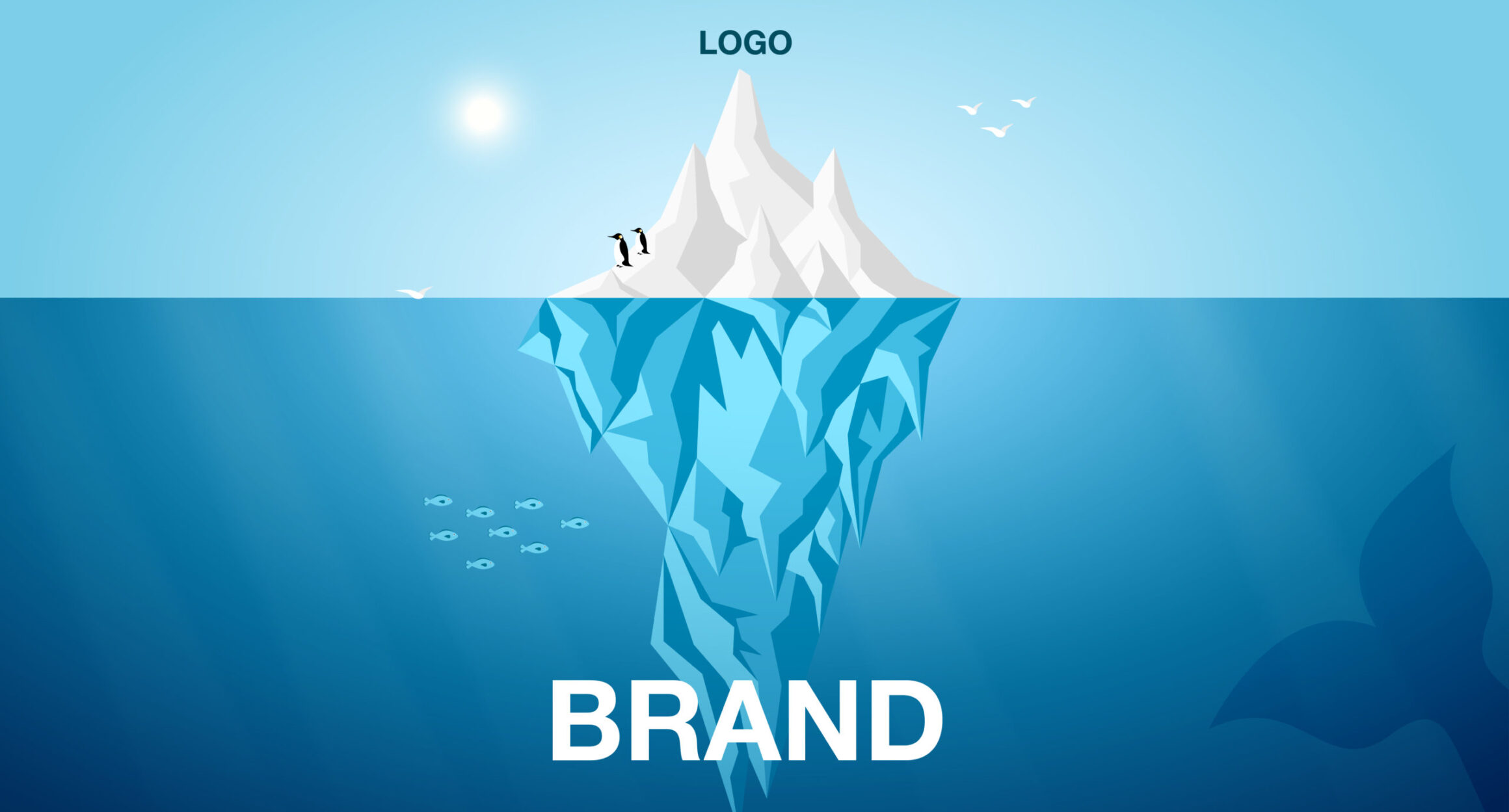 4 Business Marketing Ideas to Use Toward the End of the Year - Super Good Content